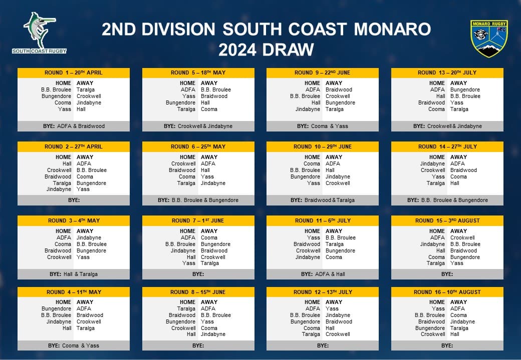 Draws revealed as First Division and South Coast Monaro in for ...